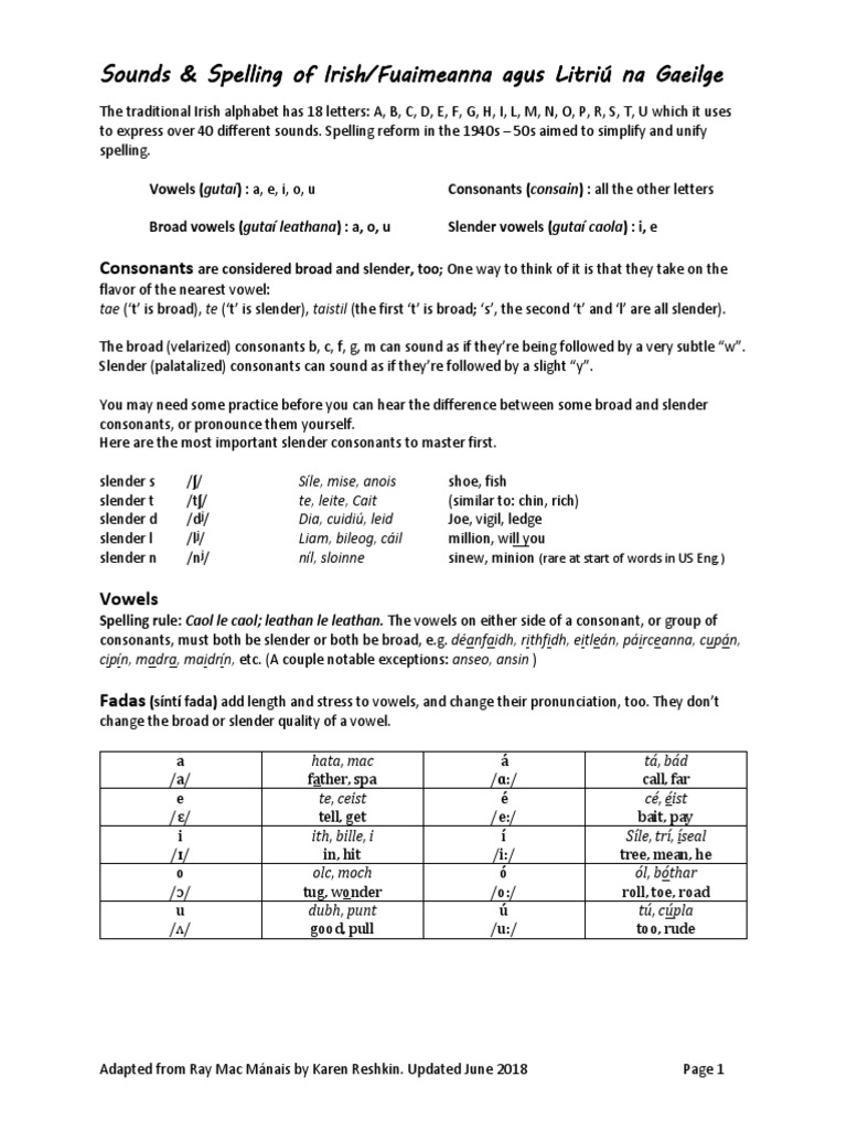 Sounds & Spelling of Irish/Fuaimeanna Agus Litriú Na Gaeilge | PDF ...