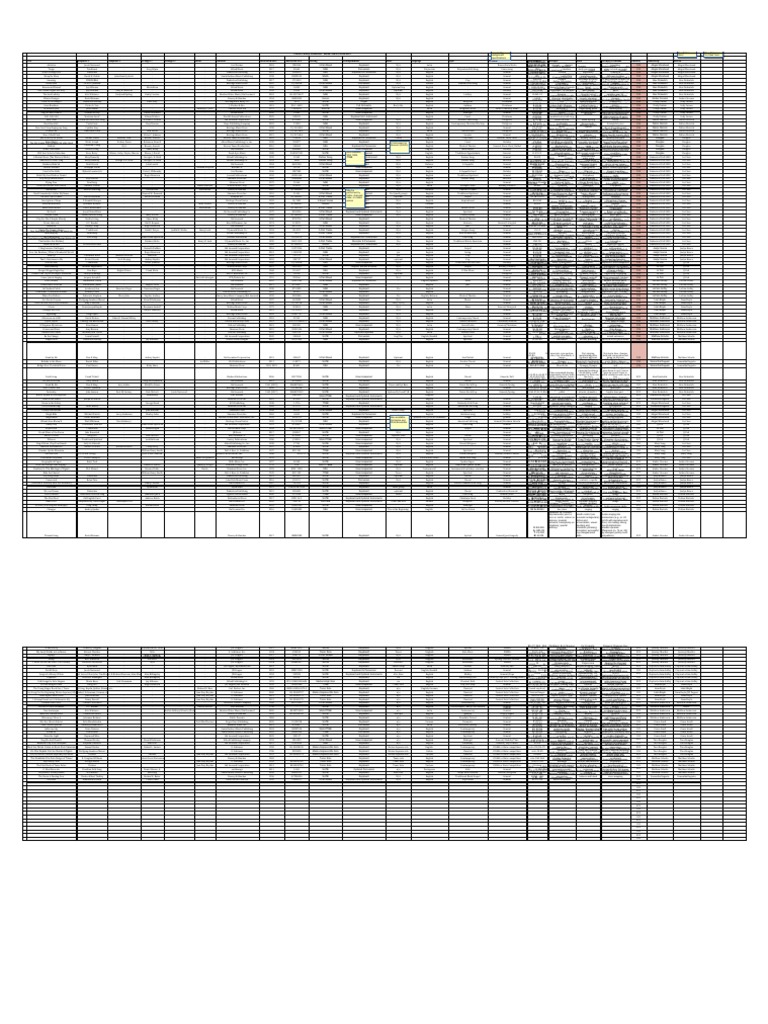 Choral Library | PDF | Songs | Musical Forms