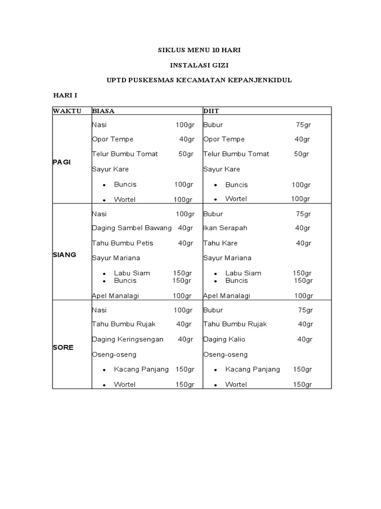 Siklus Menu 10 Hari Puskesmas | PDF | Memasak, Makanan, & Anggur