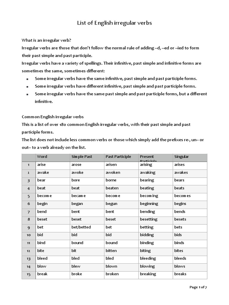 List of English Irregular Verbs | PDF | Semantic Units | Syntax