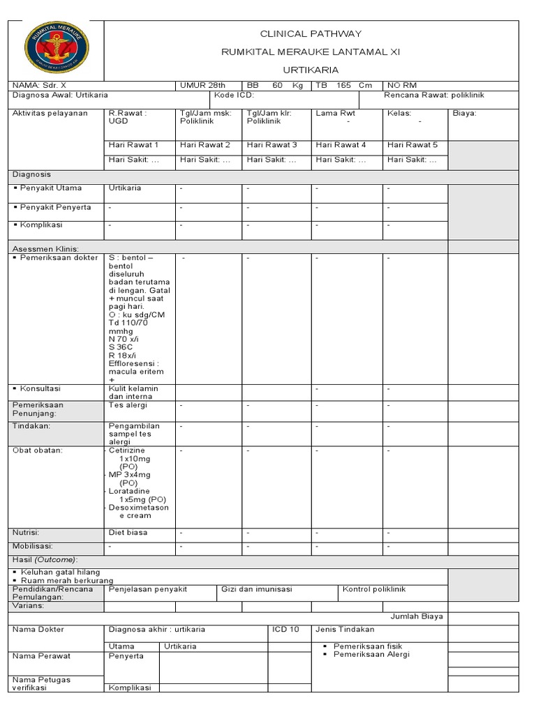 CP Urtikaria 2021 | PDF