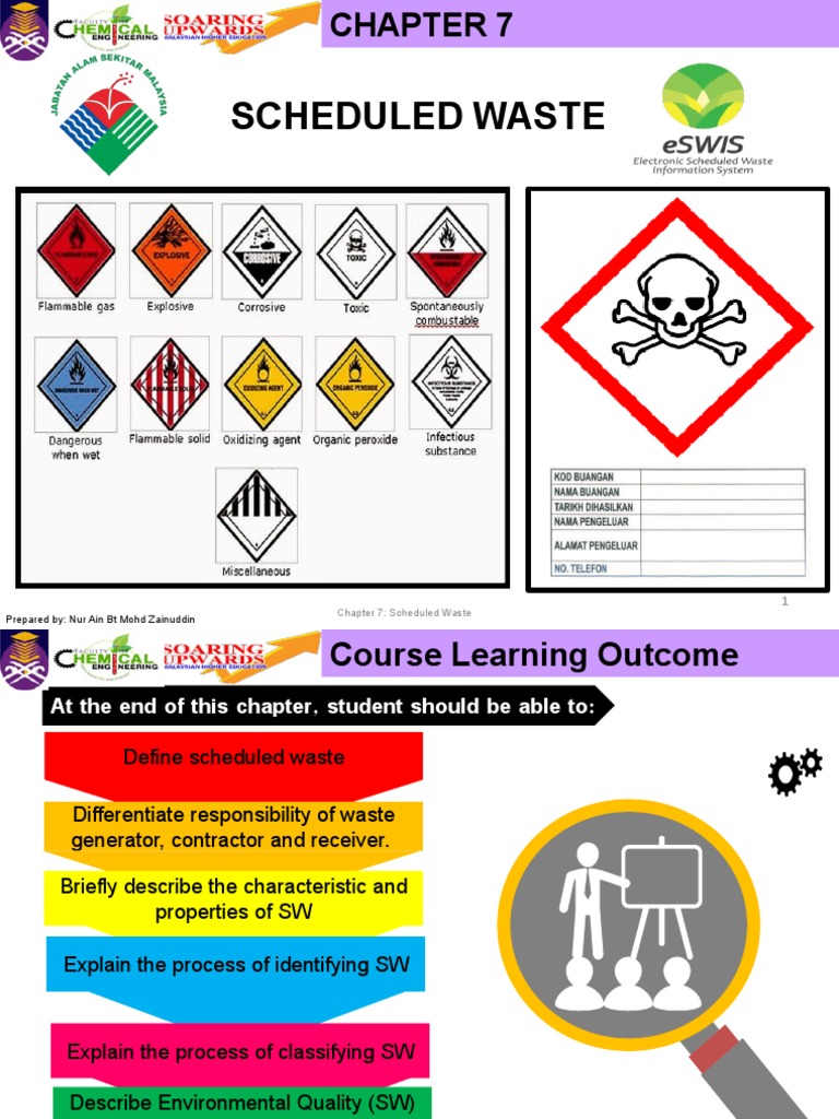 Chapter 7-Scheduled Waste | PDF | Waste | Waste Management