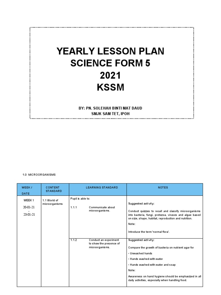Microbial Matters: An Analysis of a Science Lesson Plan Focusing on ...