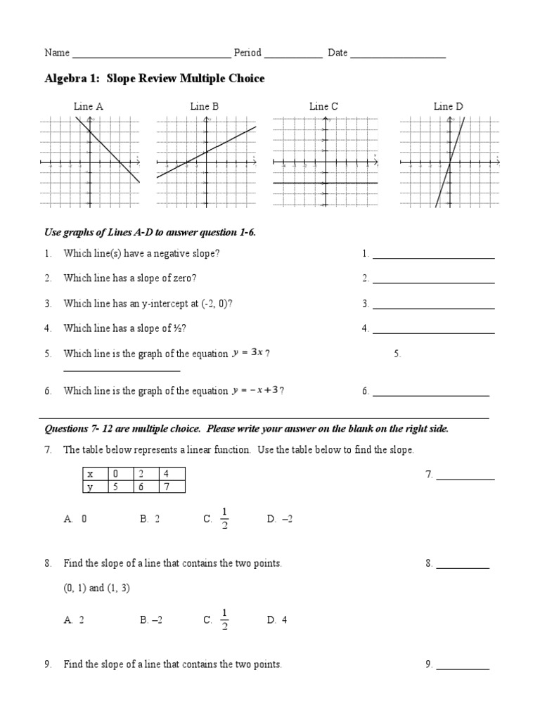 Algebra 1: Slope Review Multiple Choice: Use Graphs of Lines A-D To ...
