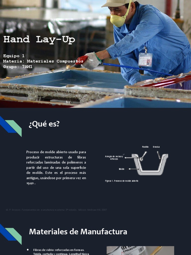 Hand Lay-Up | PDF | Revestimiento | Epoxy