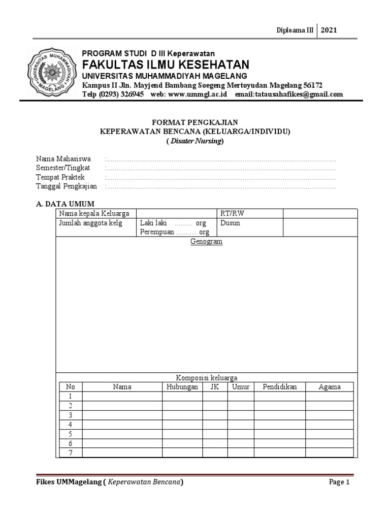 Format Pengkajian Keperawatan Bencana 2021 | PDF