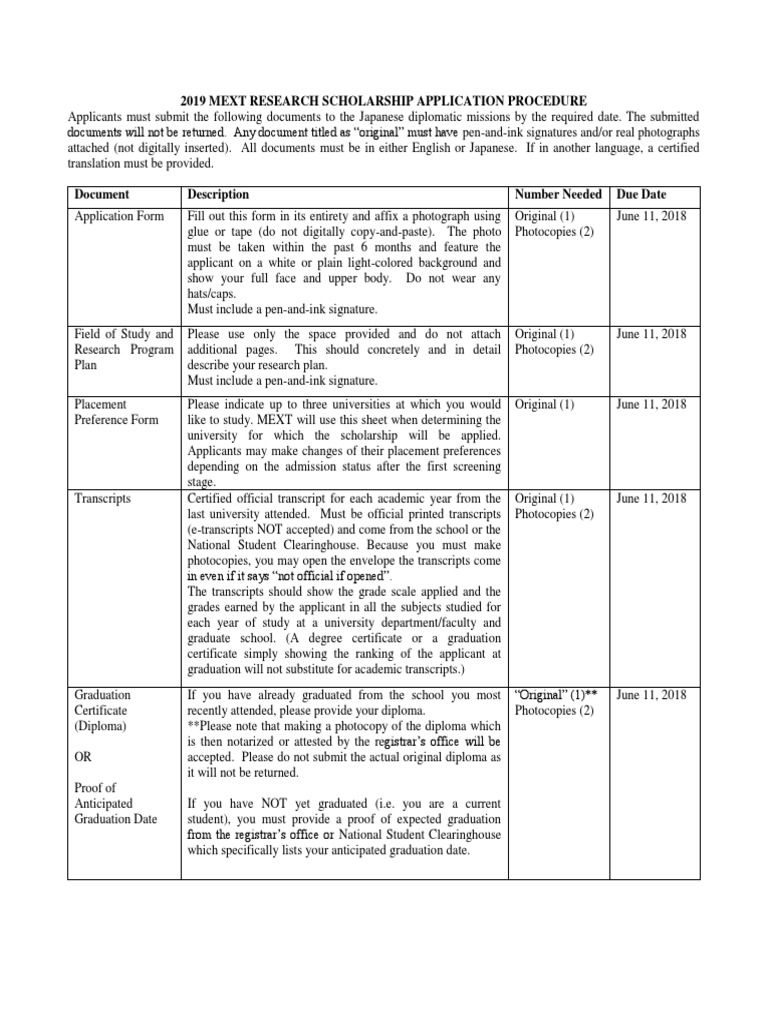 Mext-Research-Checklist IMPROVED | PDF | Thesis | Diploma