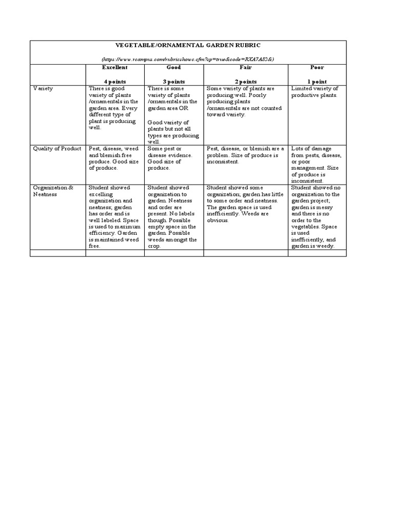 Assessing Vegetable and Ornamental Gardens: A Rubric for Evaluating ...