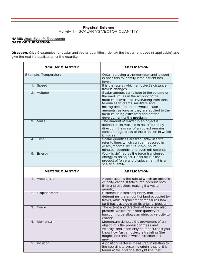 Activity 1 - Scalar Vs Vector Quantity: Physical Science | Download Free PDF | Velocity ...