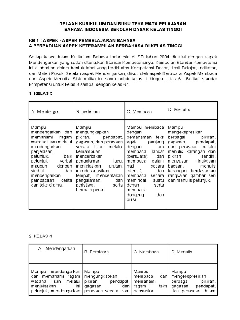 Modul 5 KB 1 Dan 2 | PDF