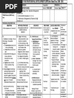 Training House Rules | PDF