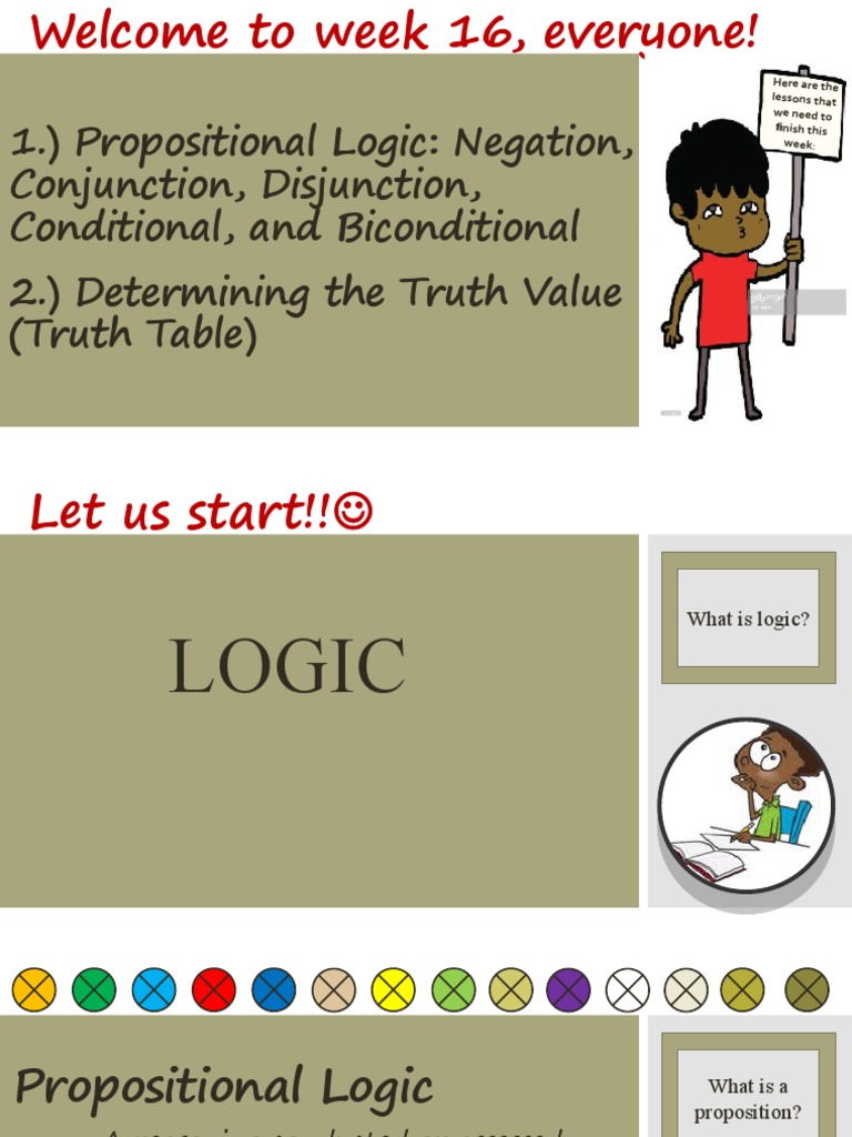 1.) Propositional Logic: Negation, Conjunction, Disjunction, Conditional, and Biconditional 2 ...