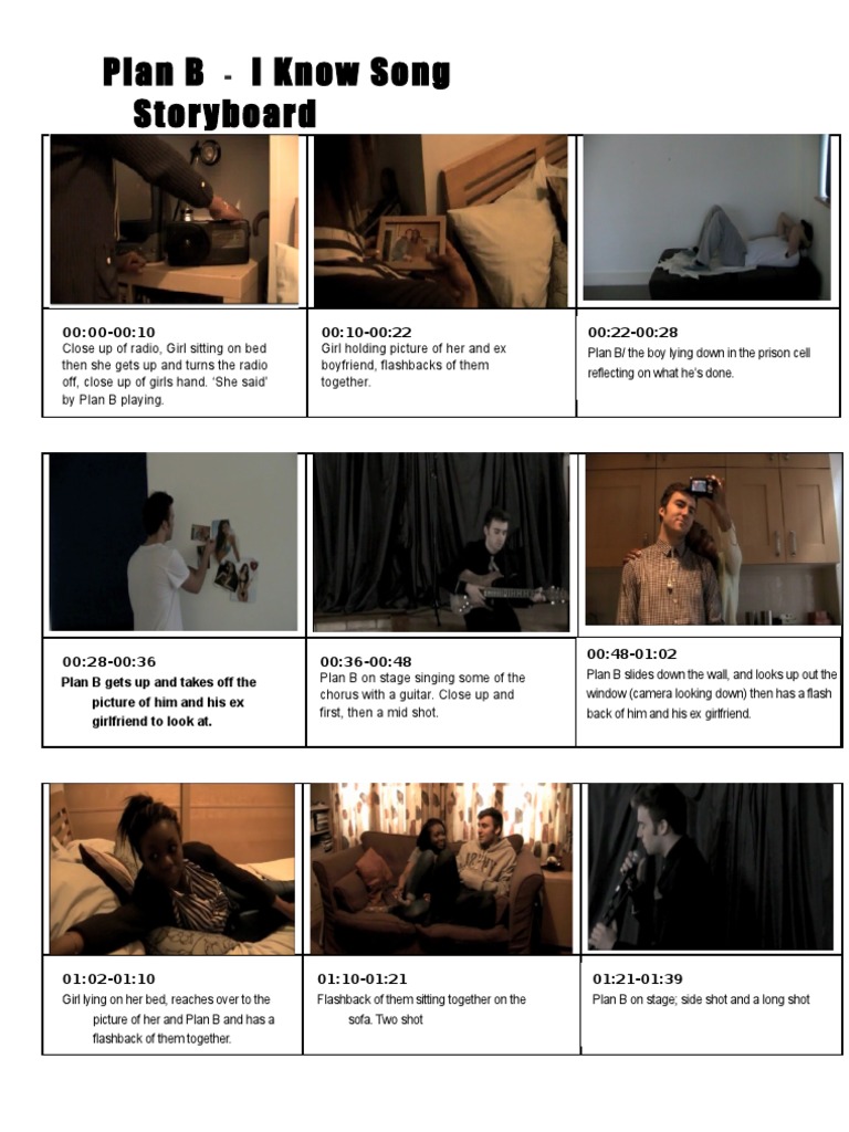 Plan B I Know Song Storyboard: Plan B Gets Up and Takes Off The Picture ...