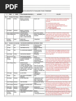 Burns Lecture Powerpoint | PDF | Burn | Clinical Medicine