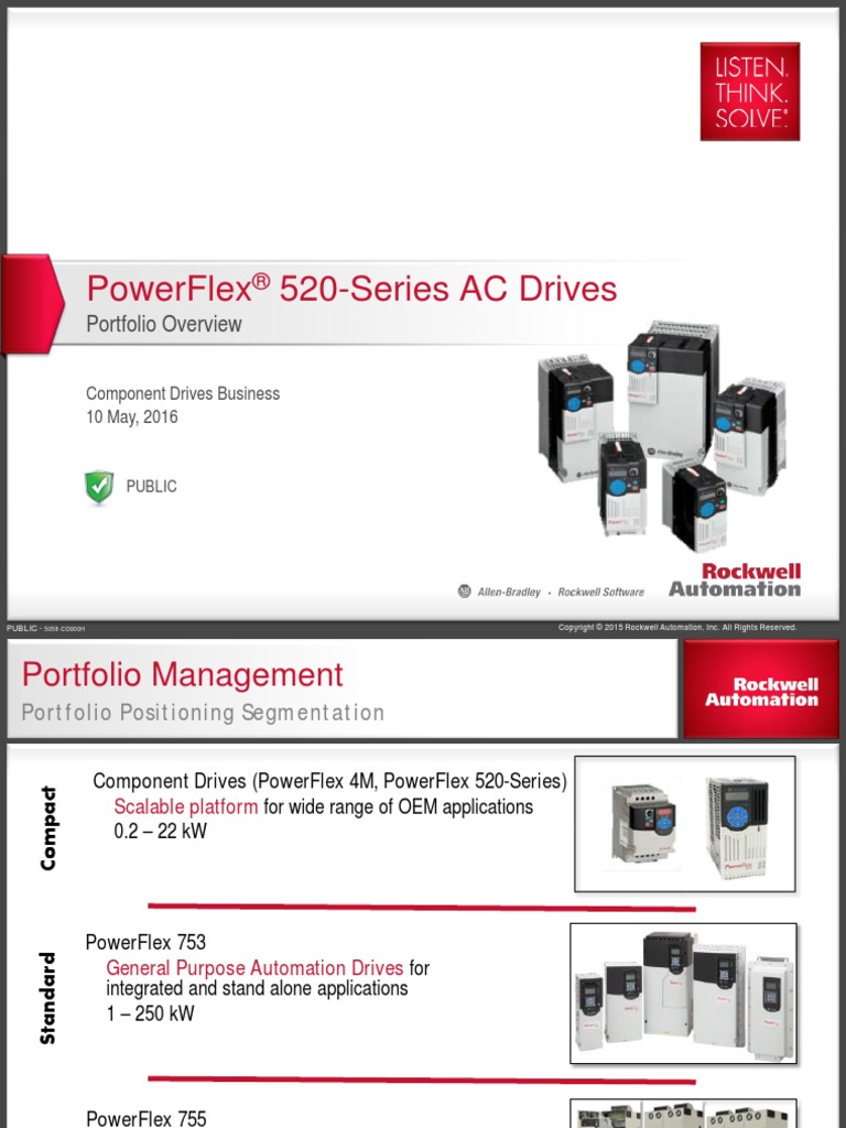 PowerFlex 520-Series AC Drives External Presentation - Updated February ...