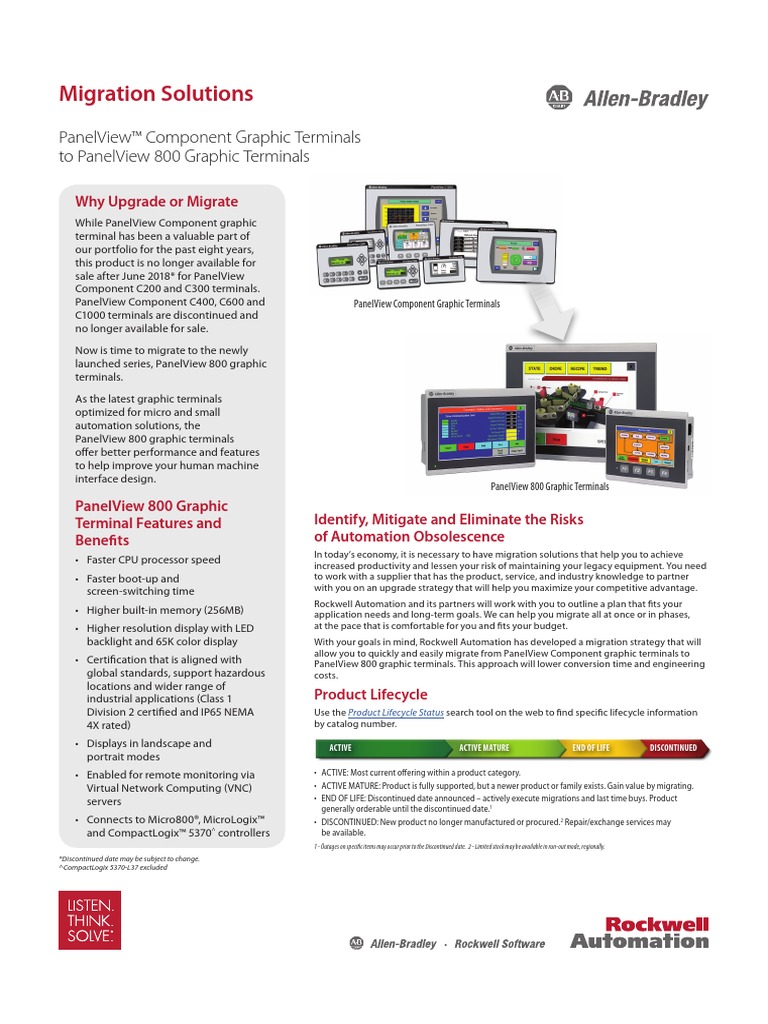 Migration Solutions: Panelview™ Component Graphic Terminals To ...