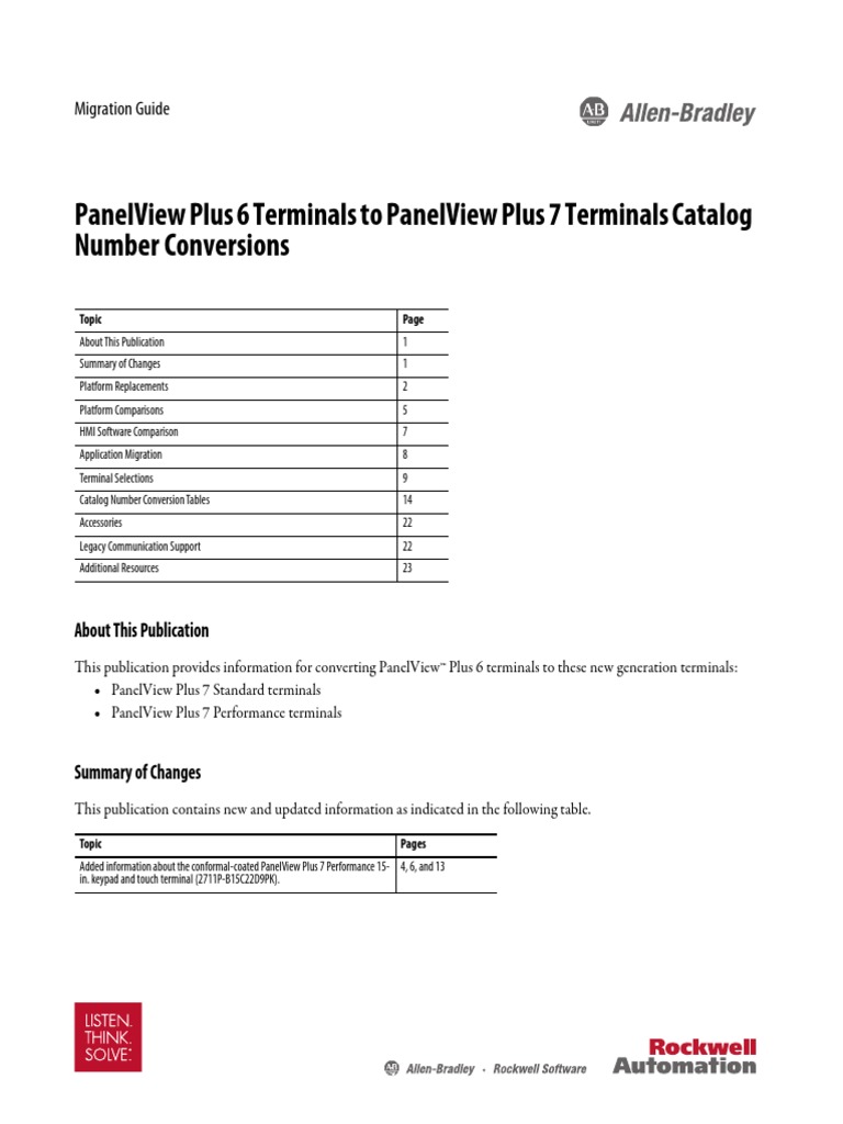 Panelview Plus 6 Terminals To Panelview Plus 7 Terminals Catalog Number ...