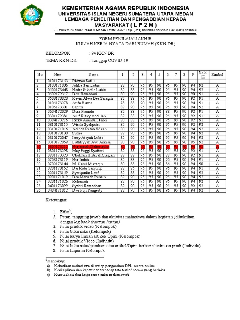 1 Form Penilaian Akhir KKN-DR | PDF