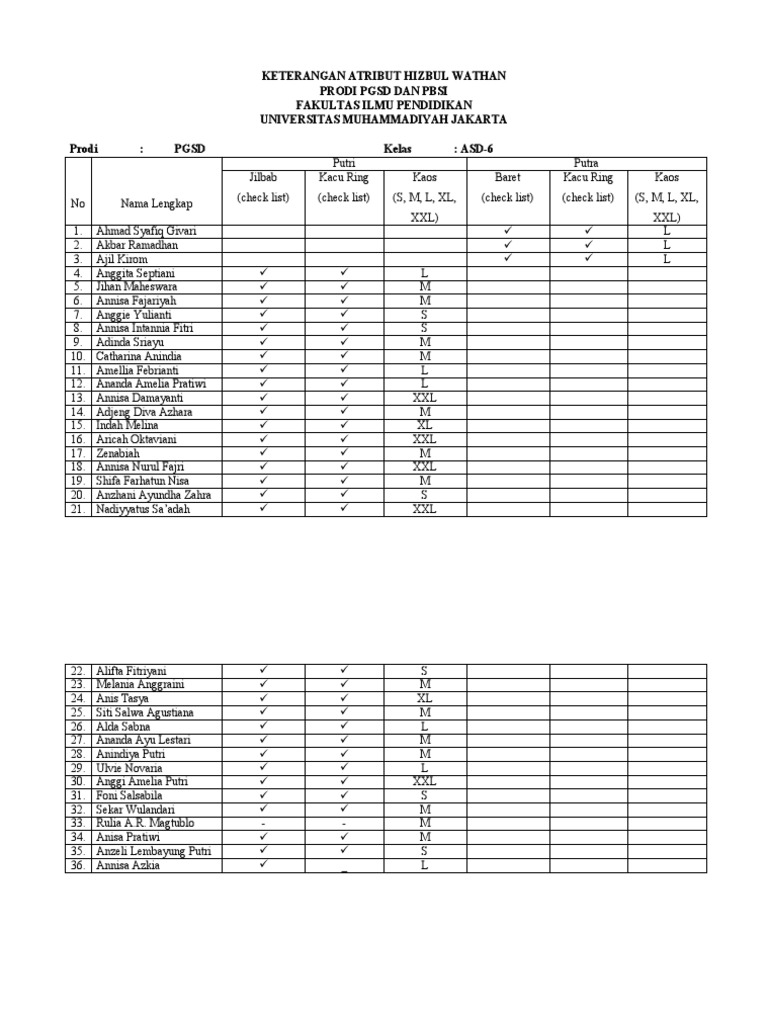 Daftar Nama-Nama Atribut HW Kelas ASD-6 | PDF