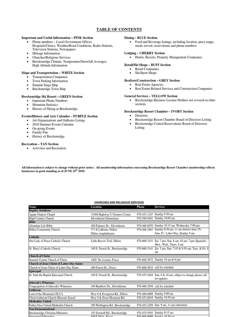 Concierge Binder Summer 2010 | PDF | Dehydration | Paintings