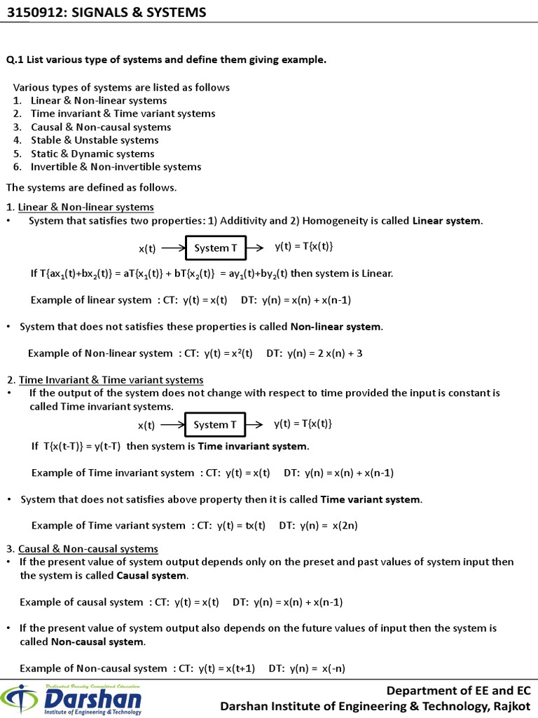 SS GTU Study Material E-Notes Unit-2 04072020063125AM | PDF | Signal ...
