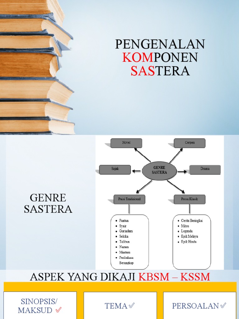 Pengenalan Komponen Sastera | PDF