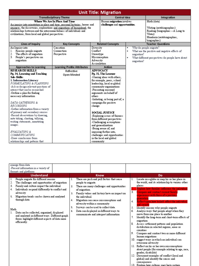 4 Migration Conceptual Planner 2020-21 | PDF | Human Migration | Literacy