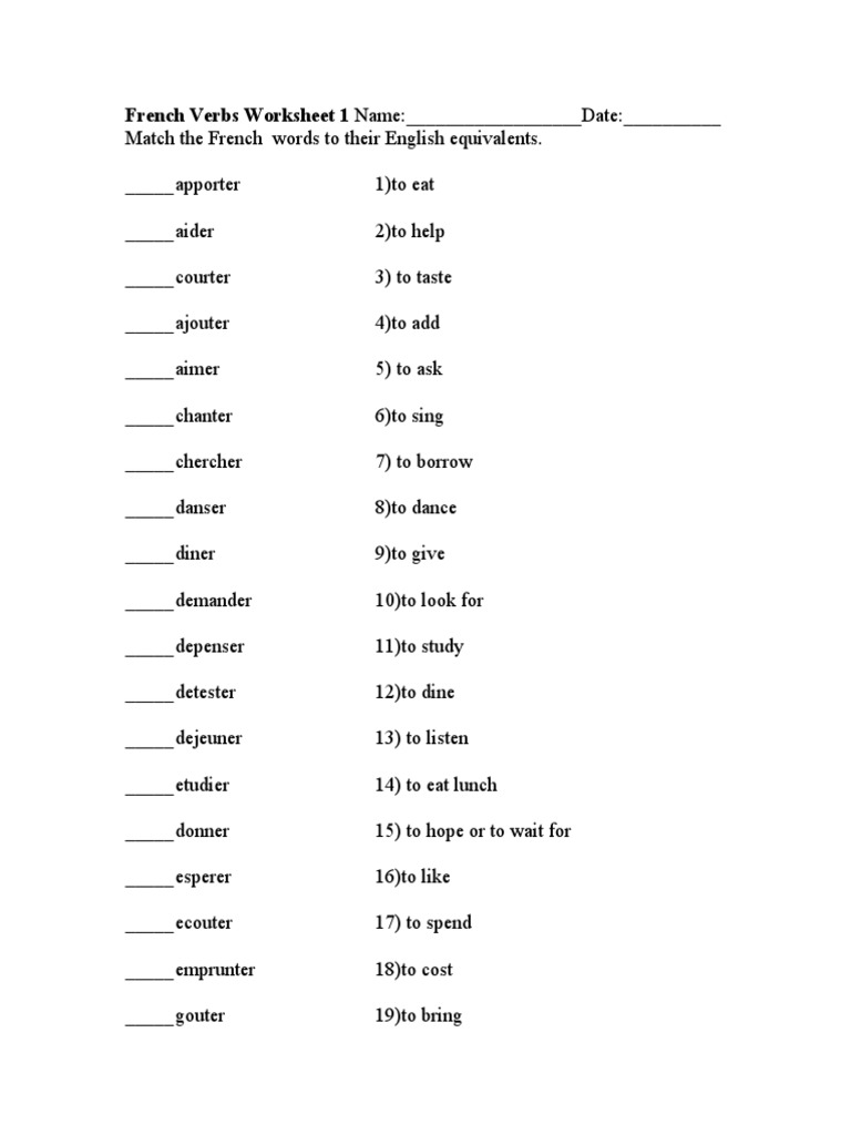 French Verbs Worksheet 1 Name: - Date | PDF