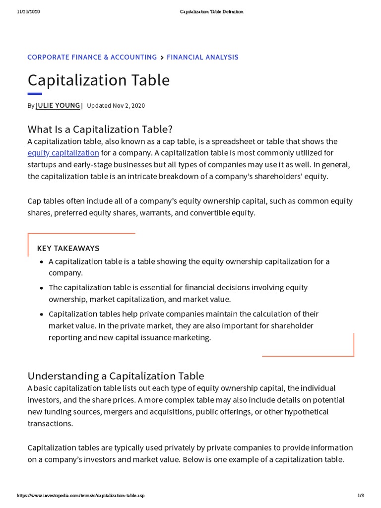 Capitalization Table Definition - Investopedia | PDF | Stocks | Equity ...
