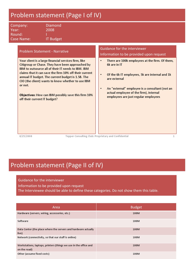 2008 CMU Tepper Case Book | PDF | Truck Driver | Retail