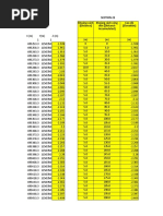 Domino Printer Quality Code | PDF