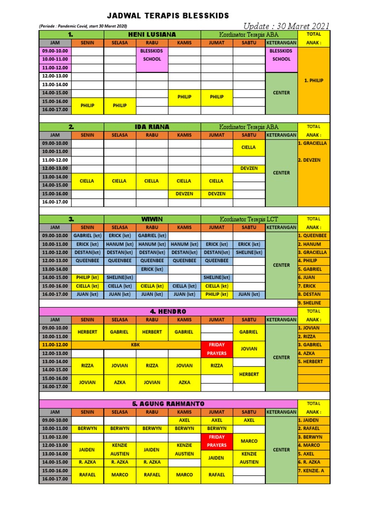 Jadwal Terapis Update 30 Maret 2021 | PDF