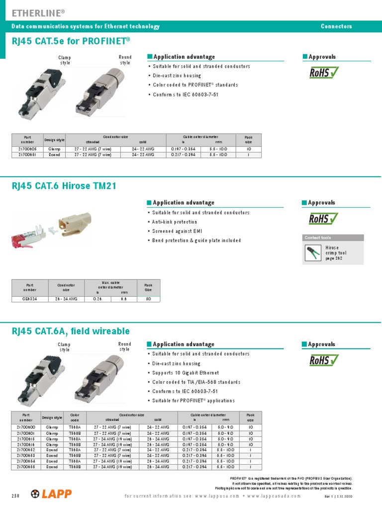 RJ45 CAT.5e For PROFINET: Approvals Application Advantage | PDF ...