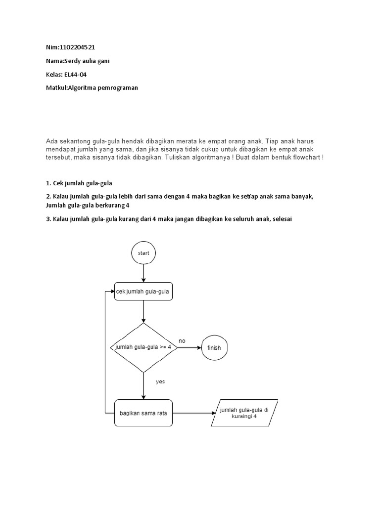 Tugas Flowchart 1 | PDF | Pengembangan Diri