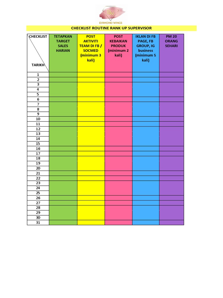 Checklist Routine Rank Up Supervisor | PDF