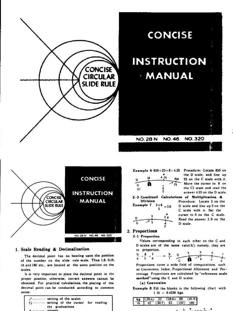 Concise - 28N - Instructions Manual | PDF
