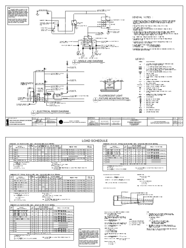 DPWH Classroom Plans | PDF | Electrical Engineering | Electricity