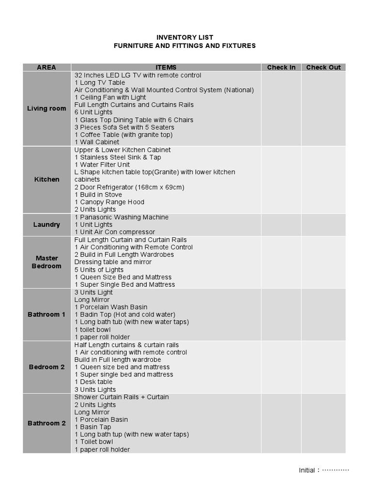 Inventory List Furniture and Fittings and Fixtures | PDF | Kitchen ...