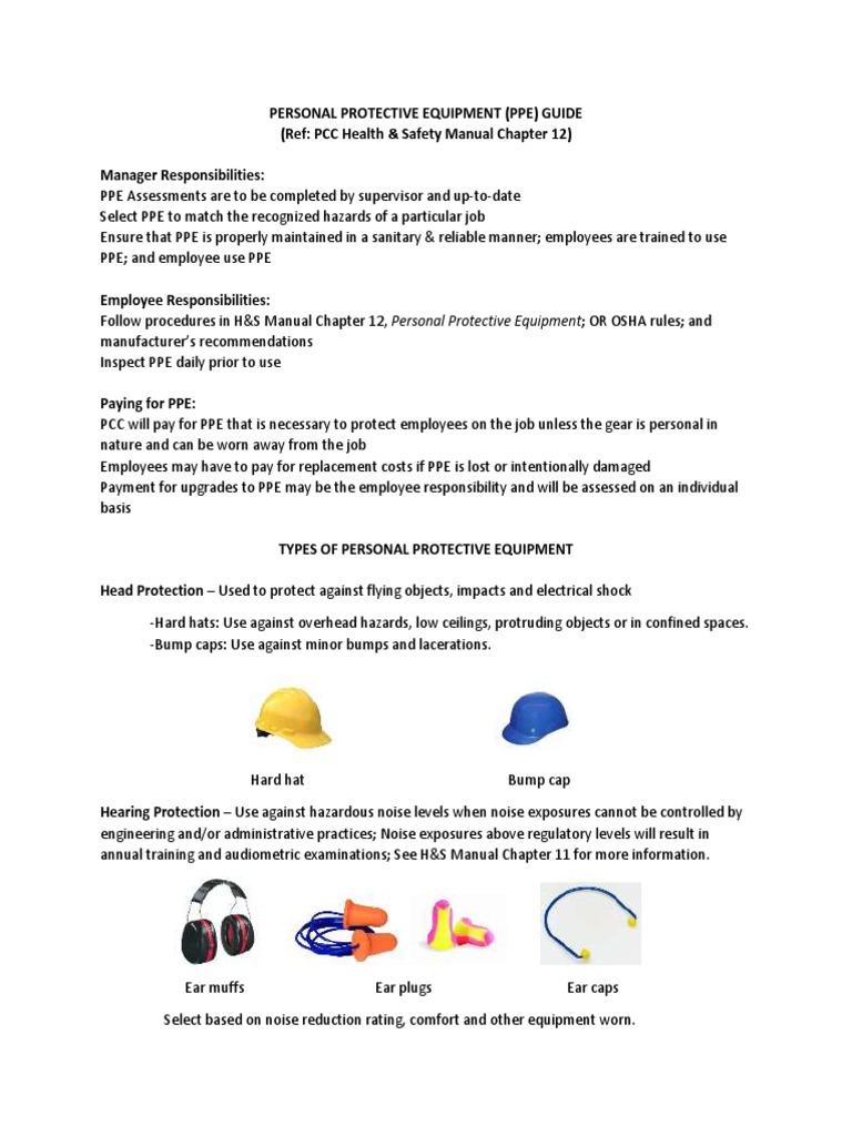 A Comprehensive Guide to Personal Protective Equipment (PPE ...