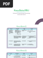 Kbli Yg Sering Di Gunakan | PDF