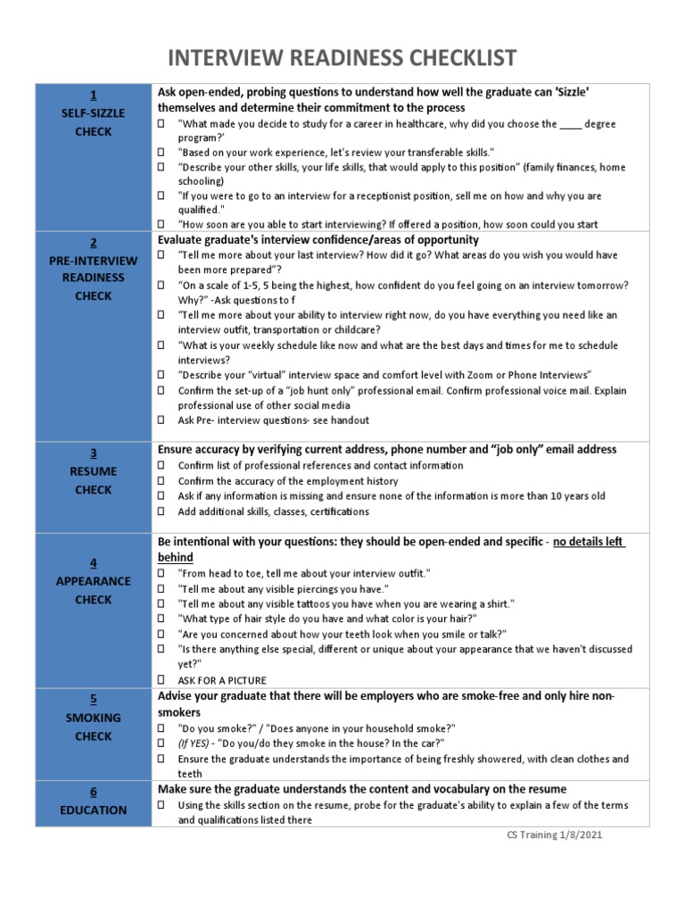 Interview Readiness Checklist 2021 | PDF | Interview | Résumé