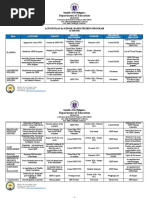 National Drug Education Program (Ndep) Action Plan | PDF | Education ...