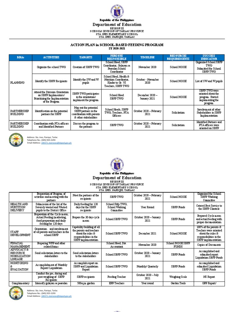 Department of Education: Action Plan in School-Based Feeding Program ...