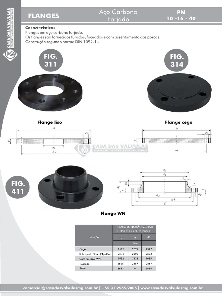 Din-Flange - COTAS | PDF