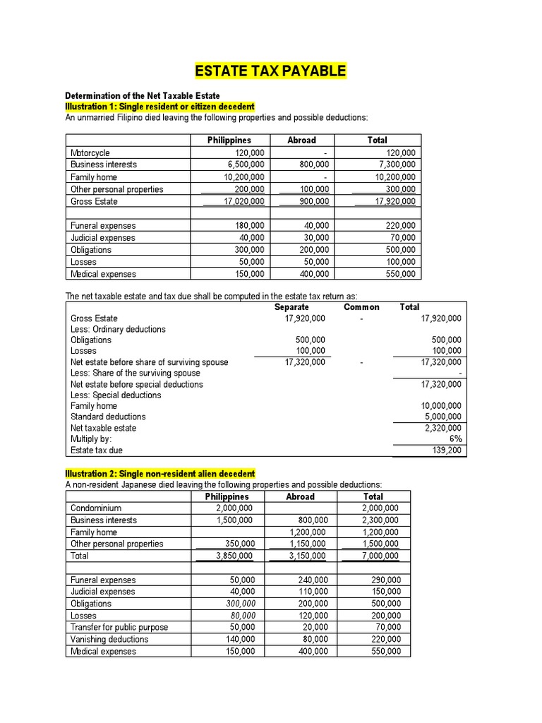 Estate Tax Payable | Download Free PDF | Estate Tax In The United ...