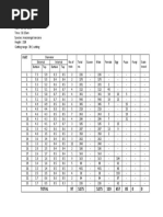 Forticlient: Compatibility Chart | PDF | Computer Science | Computer ...