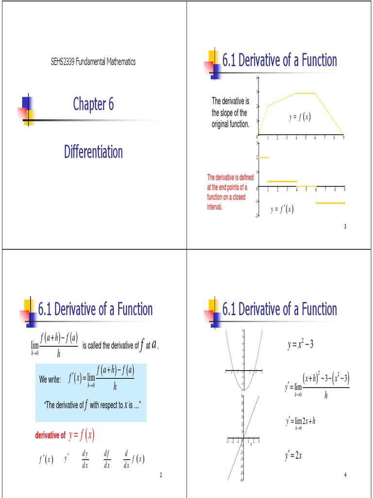 Ch6 Differentiation (For Printing) | Download Free PDF | Trigonometric ...