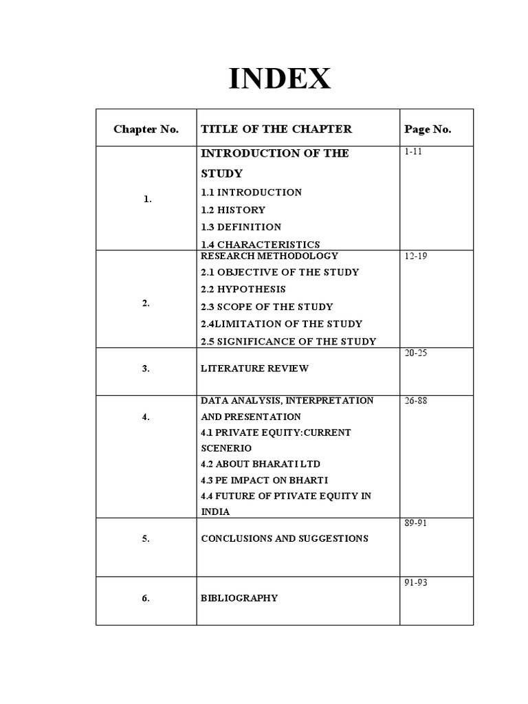 Index: Chapter No. Title of The Chapter Page No. Introduction of The ...