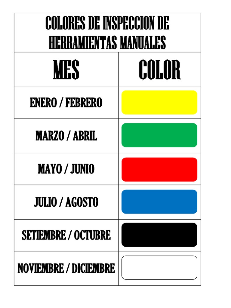 Colores de Inspeccion de Herramientas Manuales | PDF