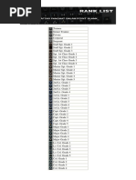 AFP Rank Insignia | PDF